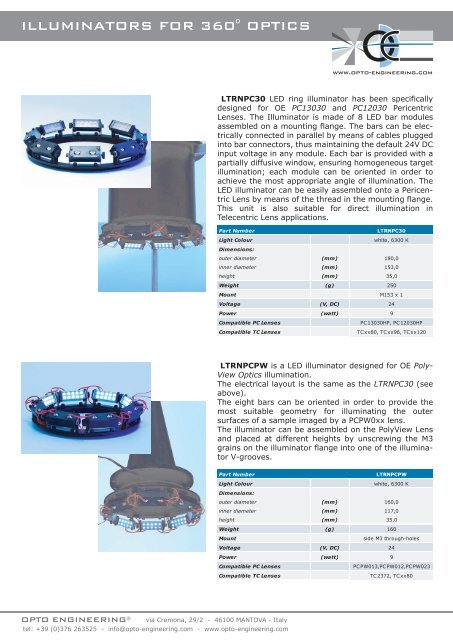 360 DEGREE OPTICS ILLUMINATORS - 01.ai