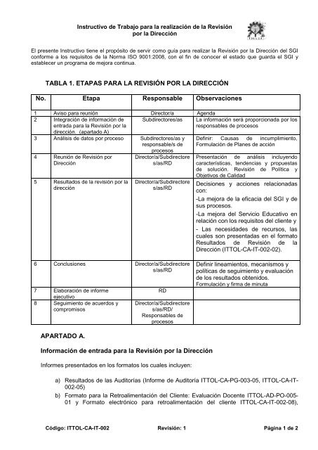 1 Instructivo de trabajo para la realizaciÃ³n de revisiÃ³n por la ...