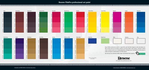 Resene FilmPro professional set paint