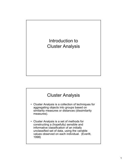 Introduction To Cluster Analysis Cluster Analysis