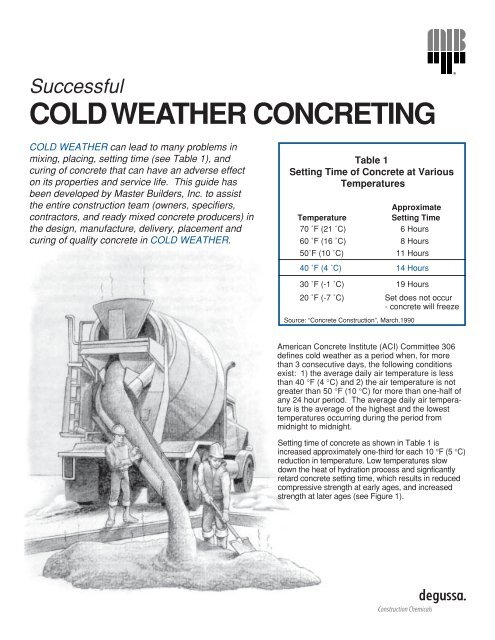 Cold Weather Concreting - Thomas Concrete