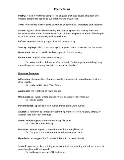 Poetry Terms