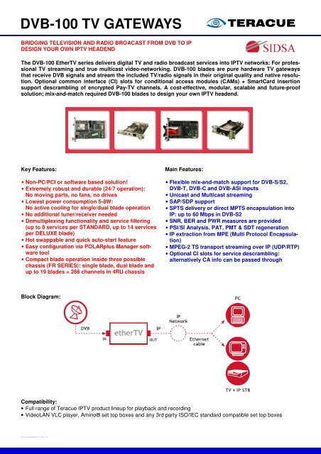 DVB-100 TV GATEWAYS - Teracue
