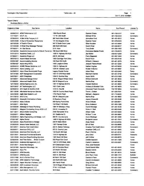 Business License List by A-Z (PDF) - Farmington City, Utah