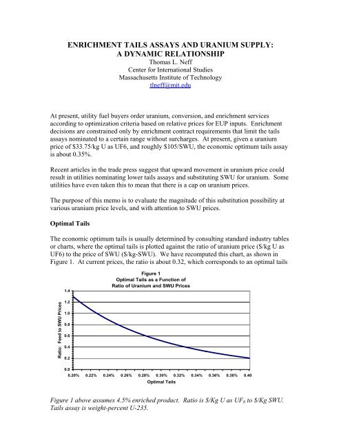 enrichment tails assays and uranium supply - UxC