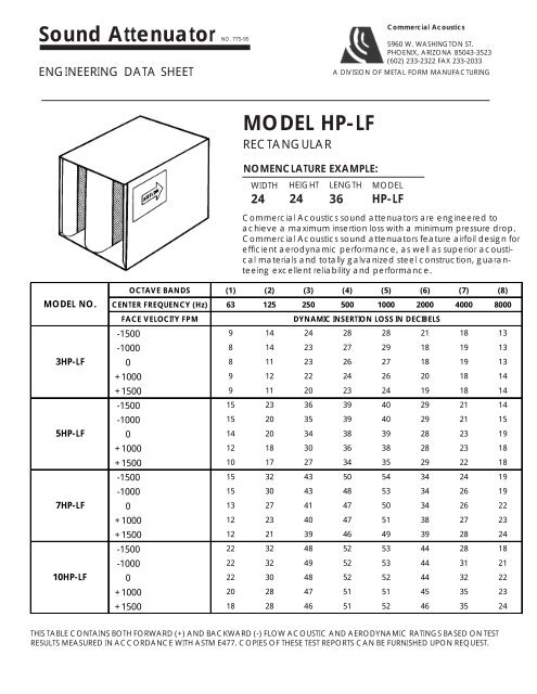Sound Attenuator - Metal Form Manufacturing Company