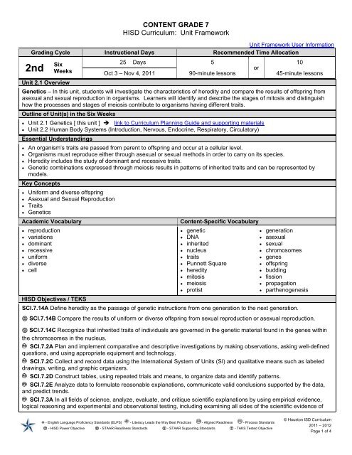 CONTENT GRADE 7 HISD Curriculum: Unit Framework