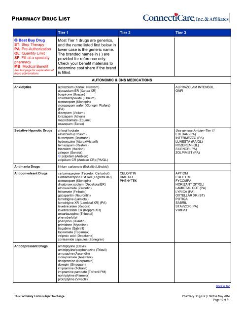 PHARMACY DRUG LIST Tier 1