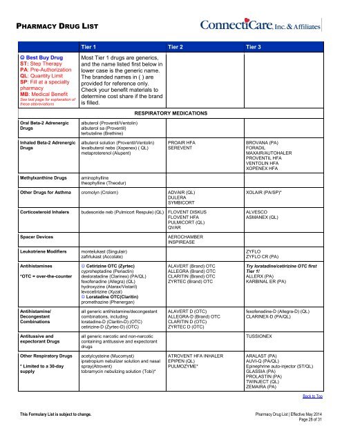 PHARMACY DRUG LIST Tier 1