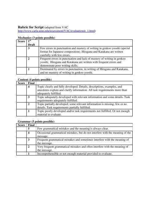 Rubric for Script (adapted from VAC