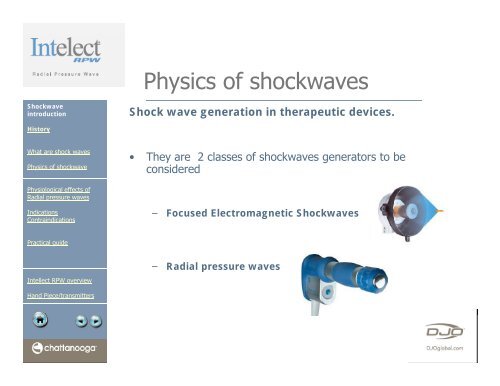 Physics of shockwaves