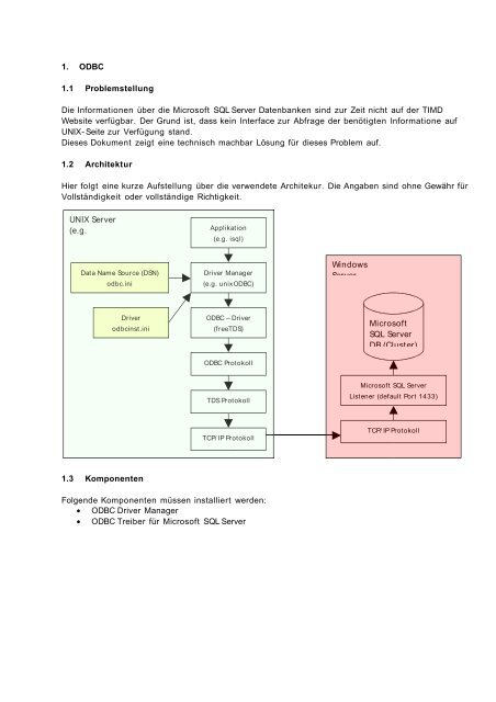 Unixodbc Und Microsoft Sql Server Shinguzch