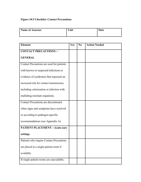 CHECKLIST: CONTACT PRECAUTIONS - HCPro Blogs