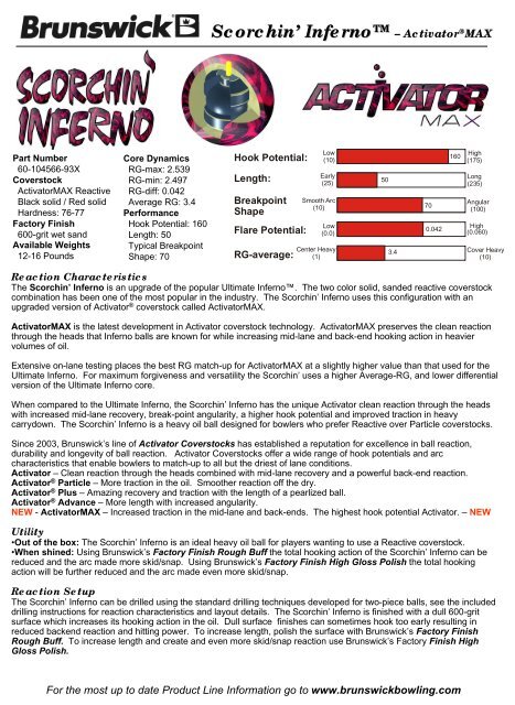 Scorchin' Inferno - Brunswick