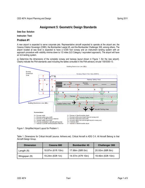 Assignment 5: Geometric Design Standards
