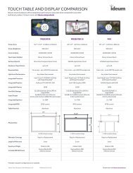 TIGER Drylac Powder Coatings Series 38 v_2.06 - Ideum
