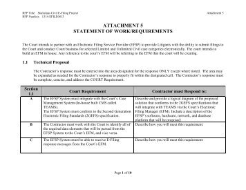 STATEMENT OF WORK - GSA