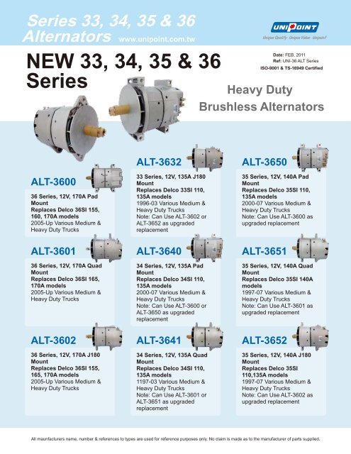Unipoint Logo Starter Solenoid Switch ZM 480,UNIPOINT SNLS
