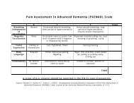 Pain Assessment in Advanced Dementia Scale (PAINAD)