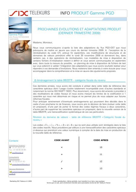 L'info Produit - SIX Telekurs