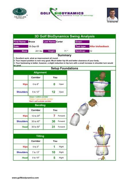 3D Golf BioDynamics Swing Analysis - Mark Bull Golf