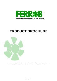 Sensortronic Micro 400 - Ferrob