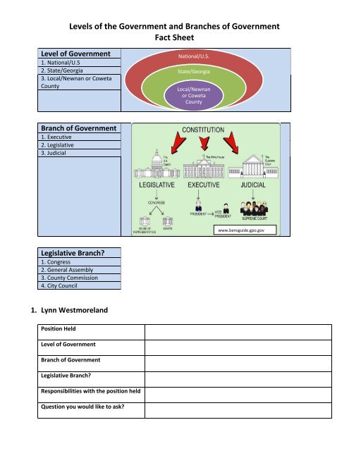 Levels of the Government and Branches of Government Fact Sheet