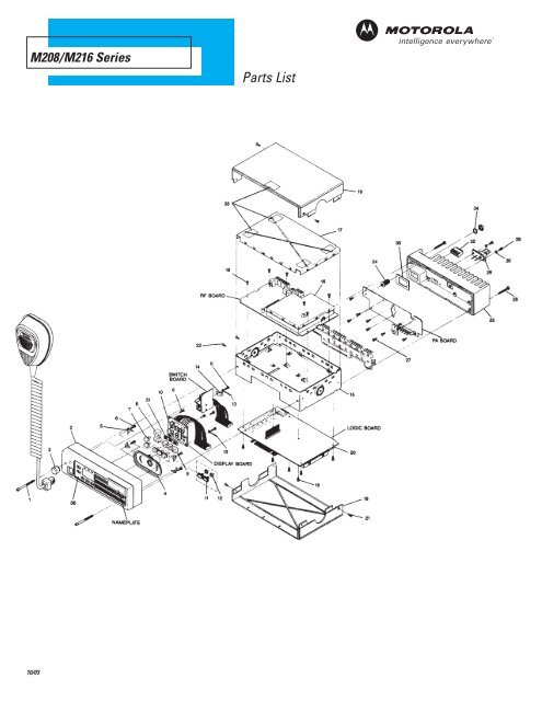 M208/M216 - MyRadioMall