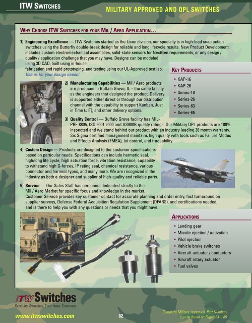 Mil / Aero Specsheet - ITW Switches