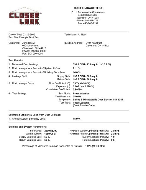 Closer Look Inspections