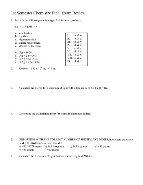 practice questions for honors chemistry final exam - Avon Chemistry