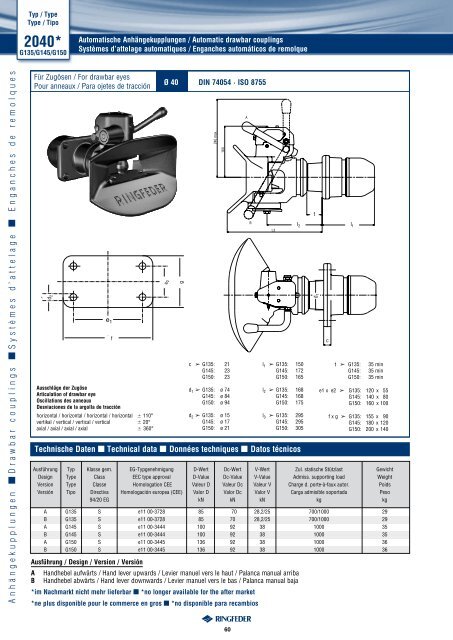 AnhÃ¤ngekupplungen Drawbar couplings SystÃ¨mes d ... - Ringfeder