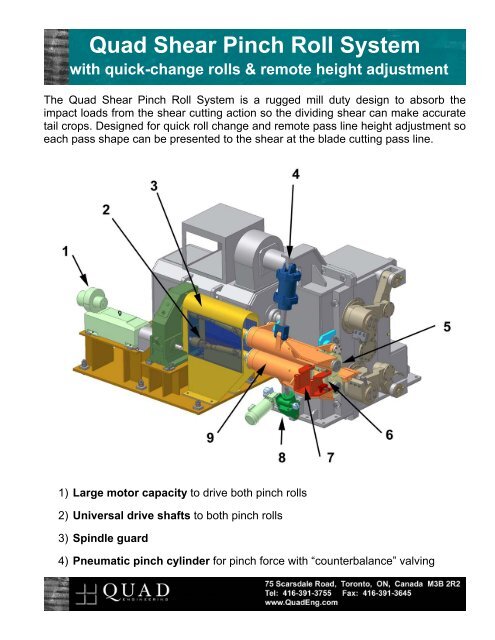 Quad Shear Pinch Roll System with quick-change rolls & remote ...
