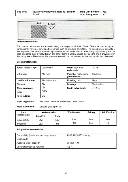 Map Unit Symbol: Qa3 Map Unit: Quaternary alluvium, terrace ...