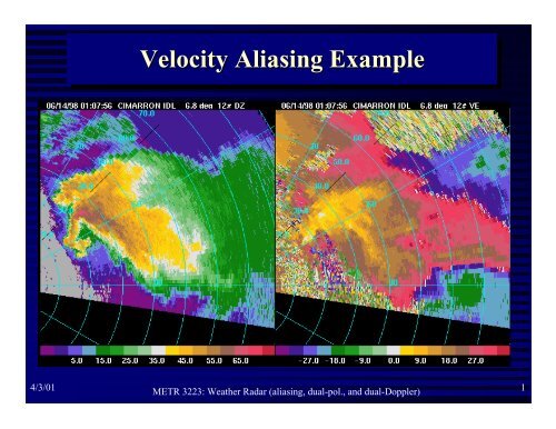 Velocity Aliasing Example Velocity Aliasing Example