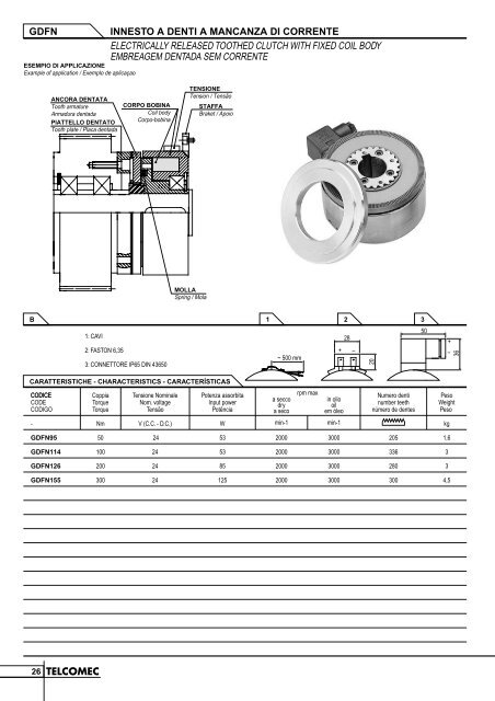 gdfn electrically released toothed clutch with fixed coil body ...