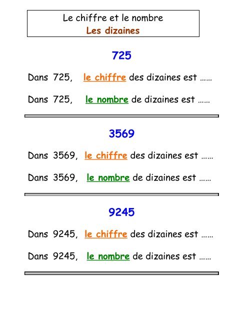 Le chiffre et le nombre