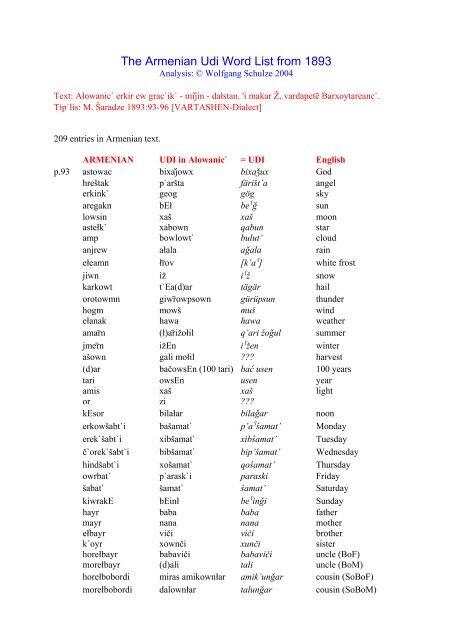 Armenian Word Life