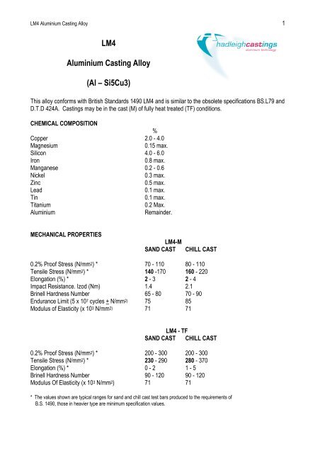 LM4 Aluminium Casting Alloy (Al â Si5Cu3) - Hadleigh Castings Ltd