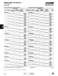 Download the Catalog Data-Sheet PDF - LiveWire Electrical Supply