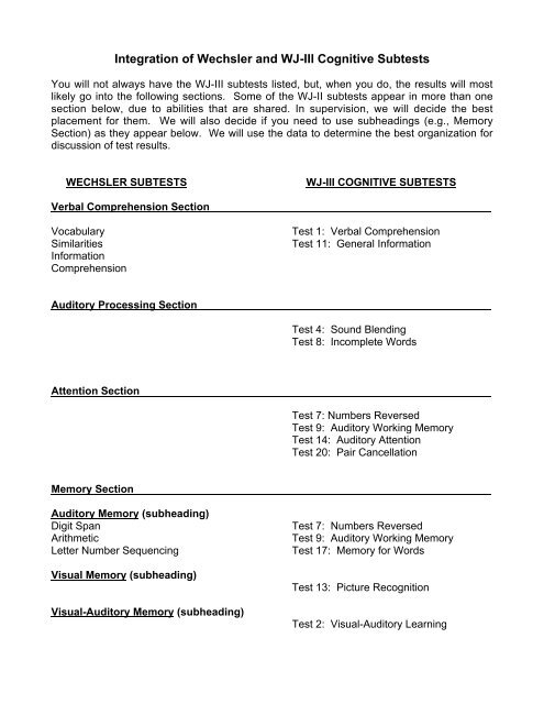 Integration of Wechsler and WJ-III Cognitive Subtests
