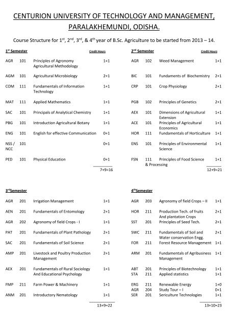 Course Structure - Centurion University