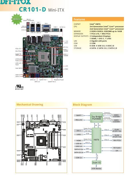 CR101-D Mini-ITX - Dfi-itox.com