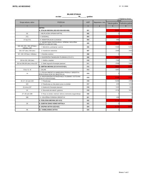 Bilans stanja (pdf)