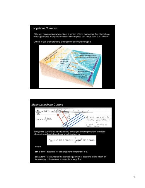 1 Longshore Currents Mean Longshore Current