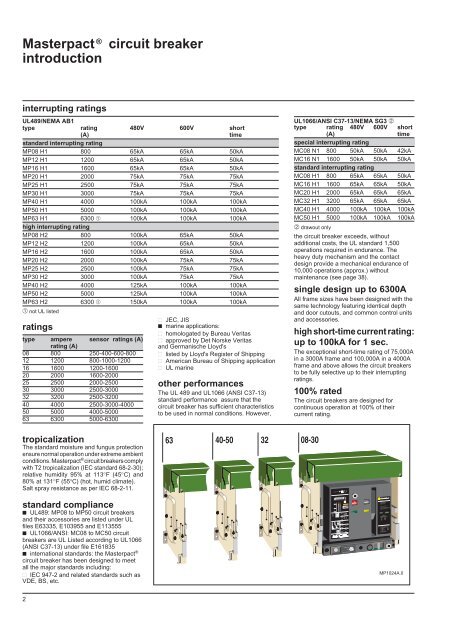 Masterpact circuit breaker introduction