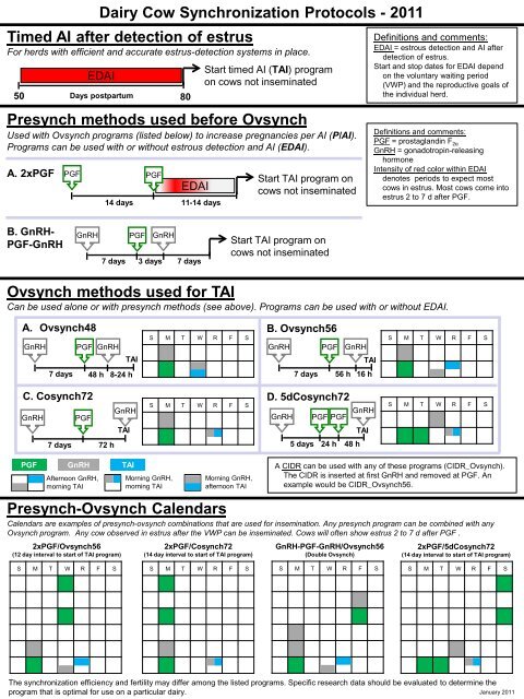 Dairy Cow Synchronization Protocols 2011 Timed Ai After Detection