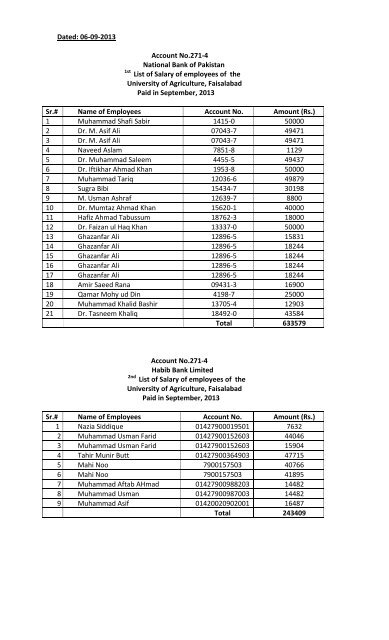 Salary List for Employees