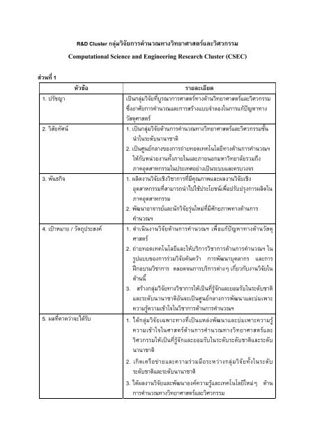 Computational Science and Engineering Research Cluster ... - kmutt