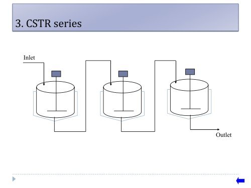 CSTR 3. CSTR serie series